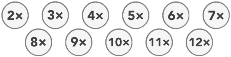 Times Table Challenge - Numberfit