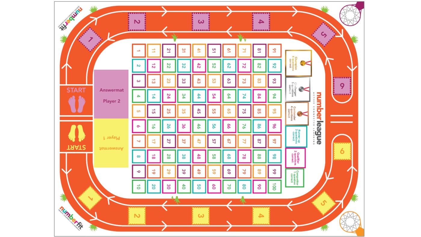 Shop Home Page – Numberfit