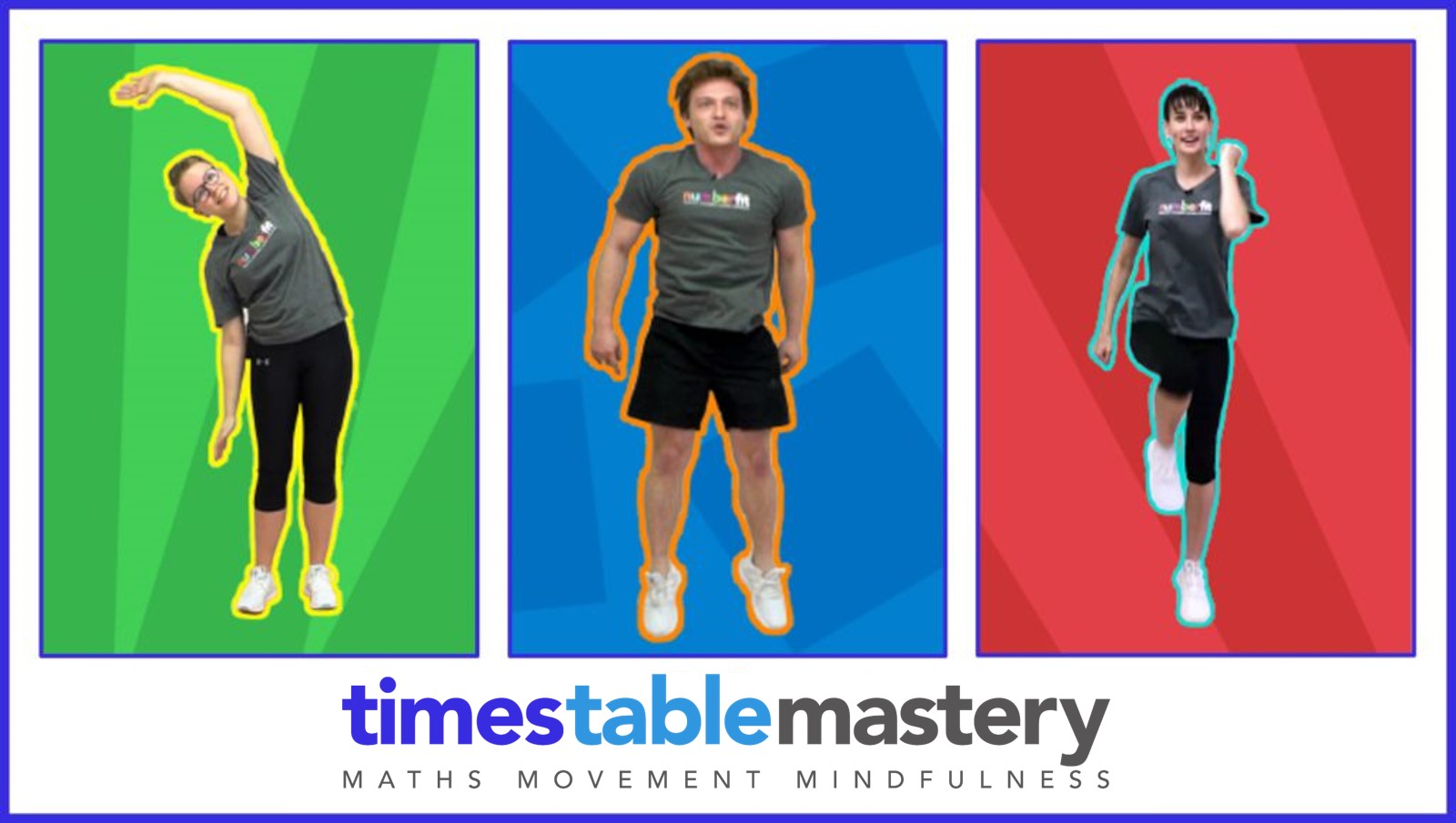 Times Table Mastery Numberfit Times Table Mastery Numberfit