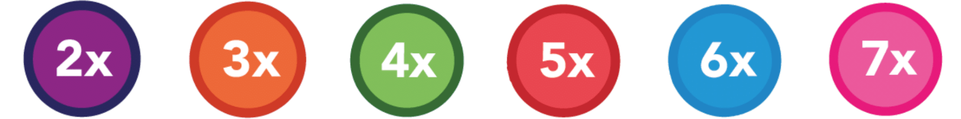 Times Table Challenge - Numberfit
