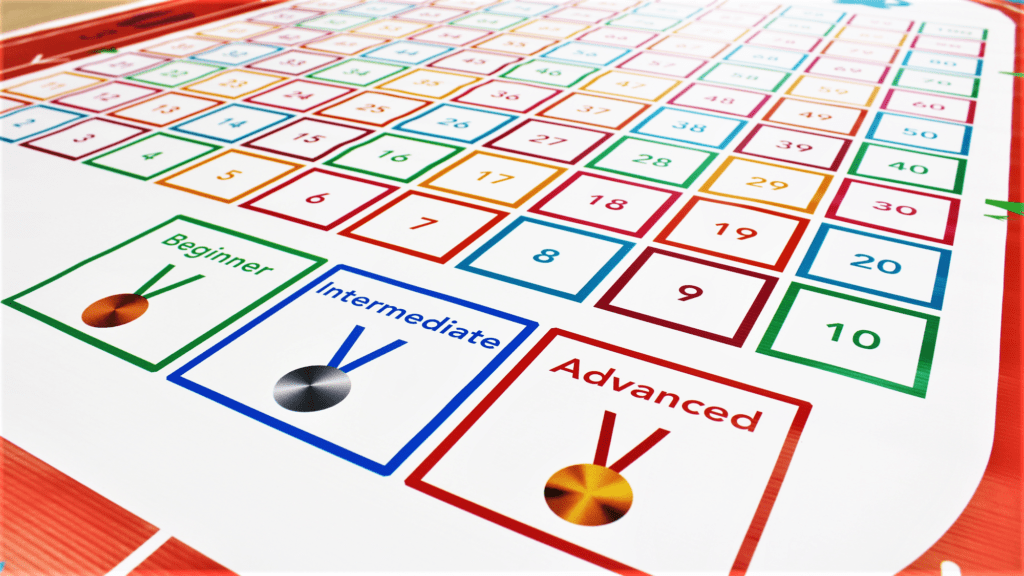 Times Table Floor Mat - Numberfit