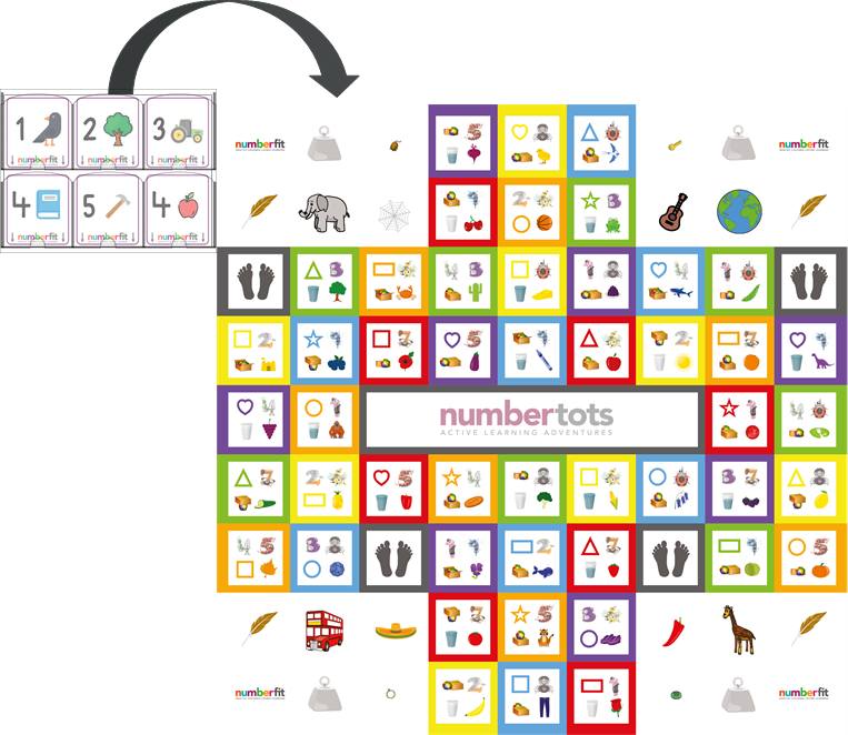 Numbertots Active Adventure Kit – Numberfit